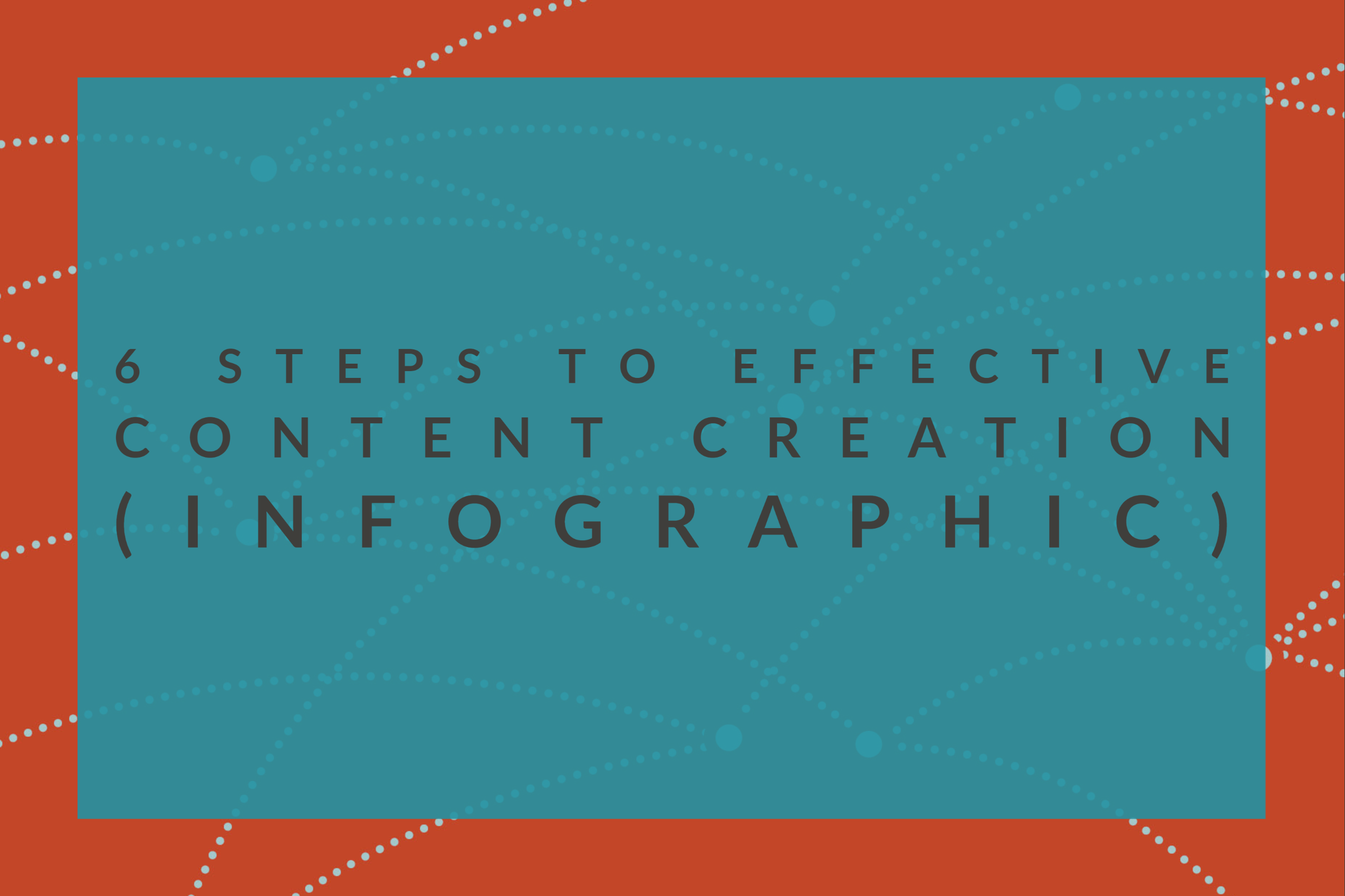 6 Steps To Effective Content Creation Infographic